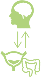 Axonics Treatment for OAB Hartford & Enfield CT